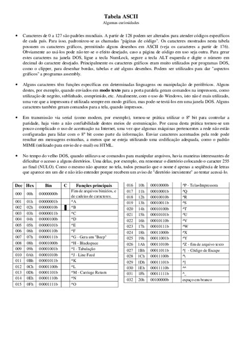 Pdf Tabela Ascii Algumas Curiosidades