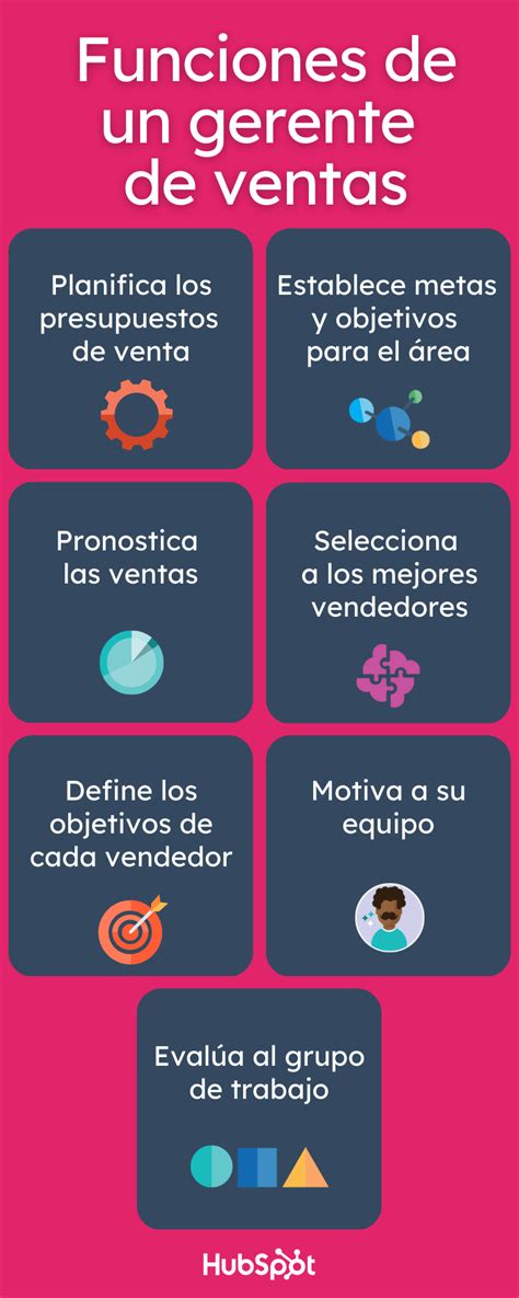 Gerente de ventas qué es y cuáles son sus 7 funciones esenciales