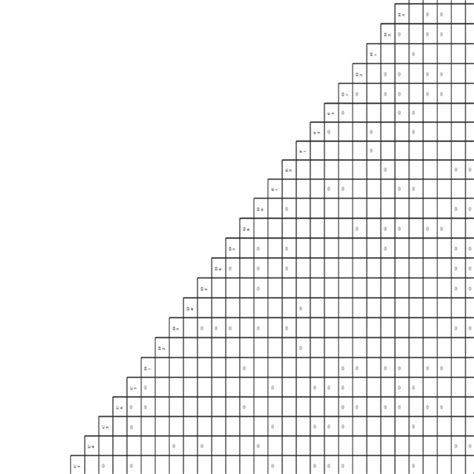 Correlation Among Samples Download Scientific Diagram