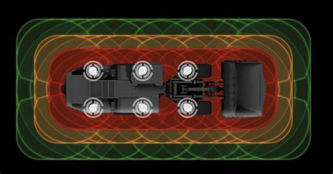 Proximity Detection And Collision Avoidance