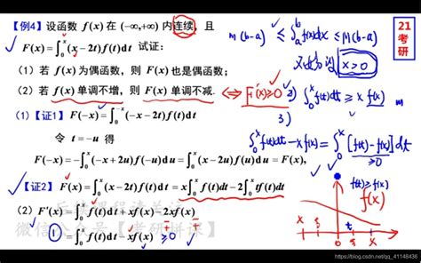 高数强化课笔记day2极限大于0能不能推出来函数大于等于0 Csdn博客