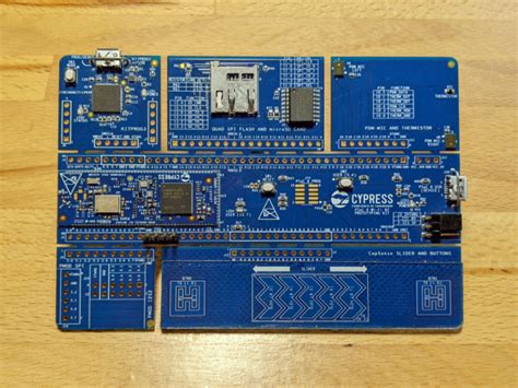 Golioth Is Included In Infineons Modustoolbox™ The Golioth