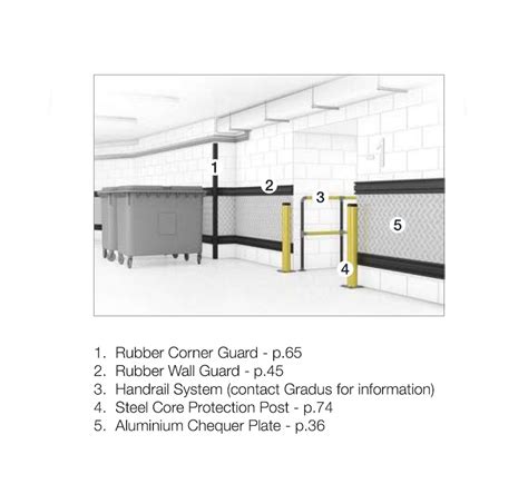 Aluminium Chequer Plate Worksite Solutions