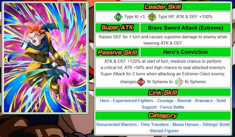 Teq Tapion Eza Concept R Dbzdokkanbattle