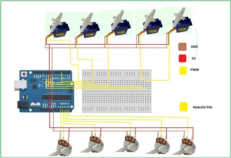 Robotic Arm कैसे बनाएं Arduino से