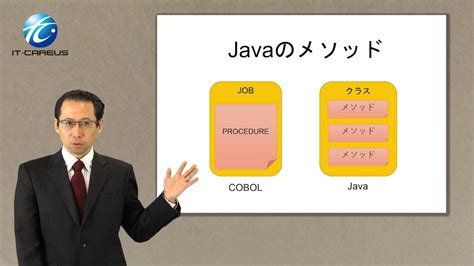 Cobolエンジニアのためのjava90秒講座 「2プログラム構造の違い」 Youtube