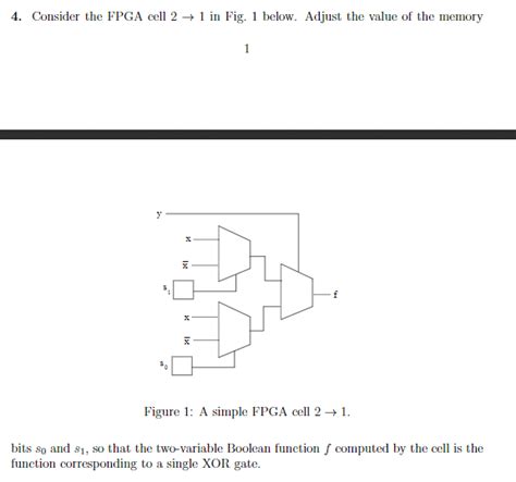 Solved 4 Consider The Fpga Cell 2 1 In Fig 1 Below