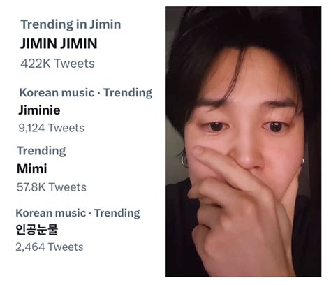 Jimin Global 🌍 On Twitter 4 Jimin Related Keywords Trended After