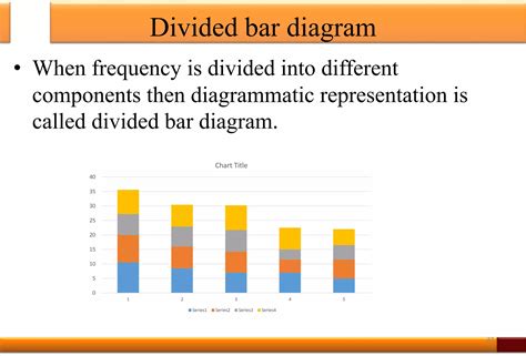 Tabular And Graphical Representation Of Data Pptx