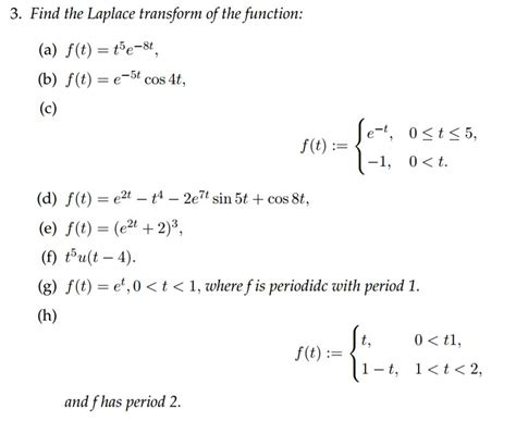 Laplace Transformation On Integral Function