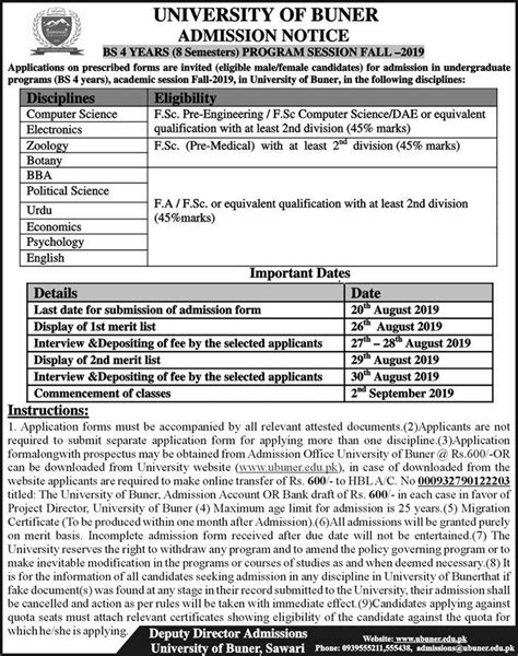 University Of Buner Bs Admissions 2019 2025 Government Admissions
