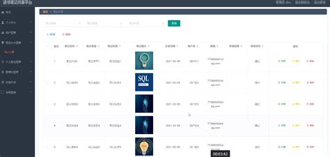 基于springbootvue的学生读书笔记共享平台系统前后端分离含参考论文 猫头鹰源码