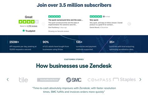 49 Social Proof Section Examples On SaaS Websites UI Design