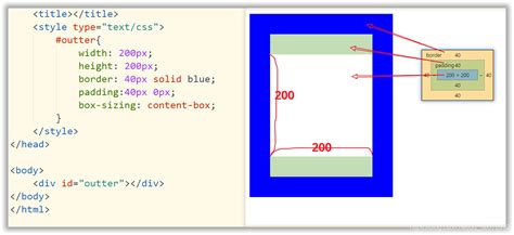 Css 设置 Border 边框不占元素宽高css边框不占宽高 Csdn博客