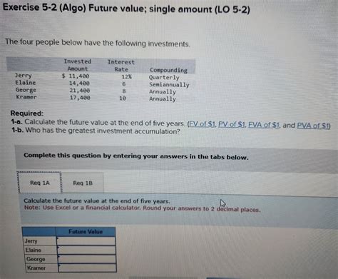 Solved Exercise Algo Future Value Single Amount LO Chegg Com