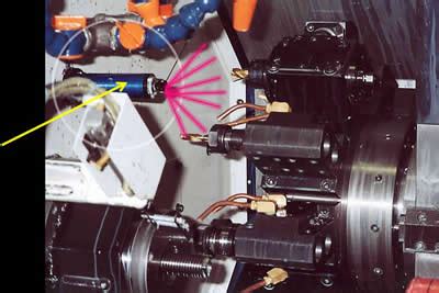 How To Interface PCS Broken Tool Detector To A CNC Machine Tool