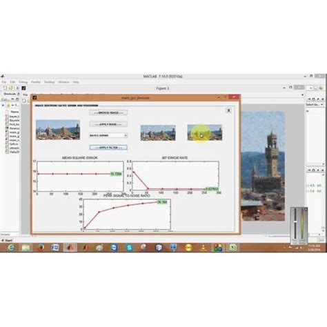 Wavelet Thresholding For Image Noise Reduction Techpacs Canada Limited