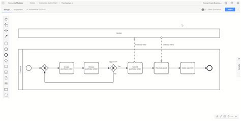 Importing And Exporting Models Human Scale Business