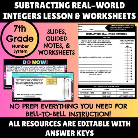 Adding And Subtracting Integers Lesson Bundle By Multiple Solutions