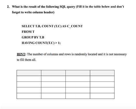 Solved What Is The Result Of The Following SQL Query Chegg