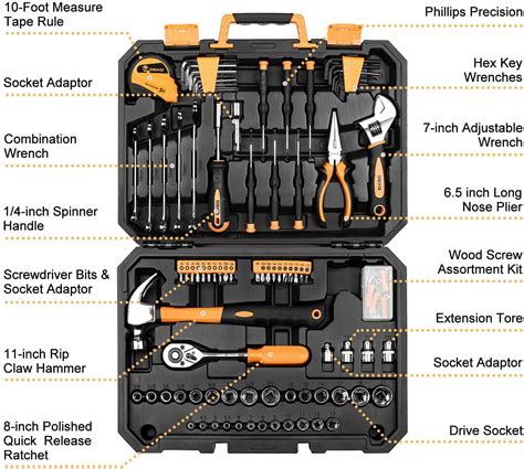 Names Of Tools In A Toolbox Lupon Gov Ph