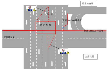 【奋战百千万工程】下周一起，注意绕行！五邑路这个路段将实施交通管制→礼乐施工江海区