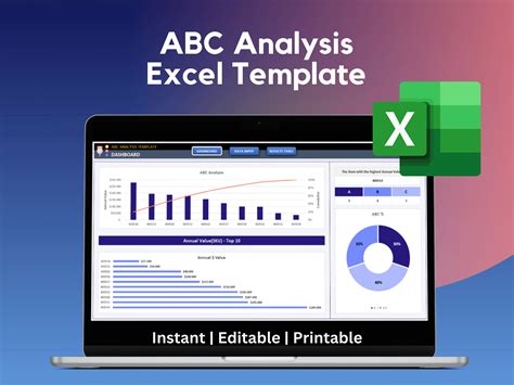 Abc Analysis Excel Template Inventory Classification Abc