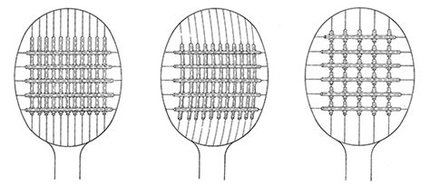 Blog The Racket Surgery