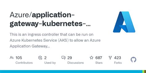 trivy vulnerability scanner · workflow runs · azure application gateway