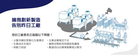 機械手臂 製造創新大未來 Epson Taiwan