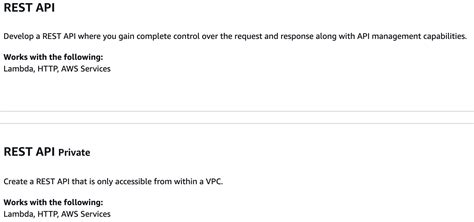 Amazon Web Services What Is The Difference Between A Rest Api Of