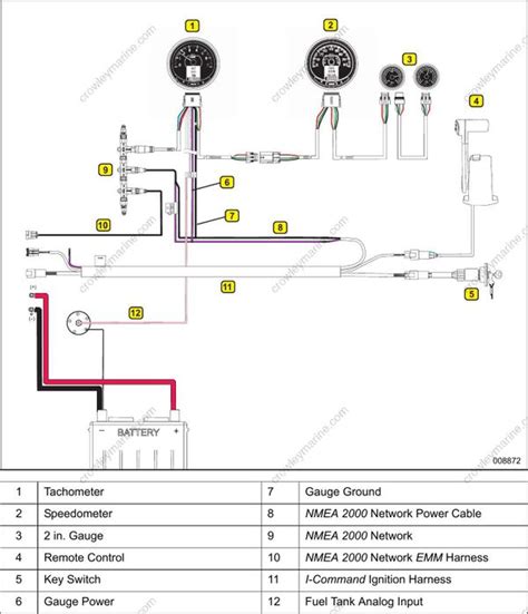 OE ICON Gauge Installation Guide Rev 2 April 2012 P N 356351 I