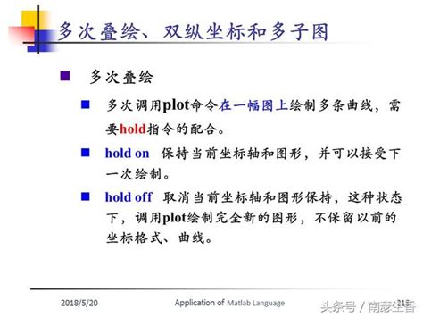 最全matlab教程，matlab語言及其應用（201~340張ppt，共340張） 每日頭條