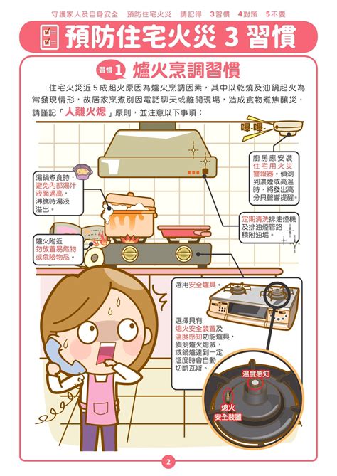 預防住宅火災習慣 快樂教育機構