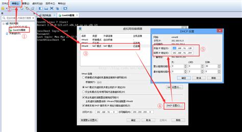 Linux静态ip配置教程 Csdn博客
