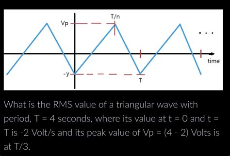 Solved What Is The Rms Value Of A Triangular Wave With