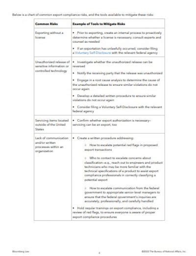 Customs And International Trade Law Blog News And Updates On Customs And
