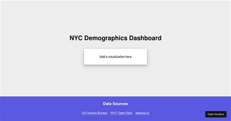 React Template Codesandbox