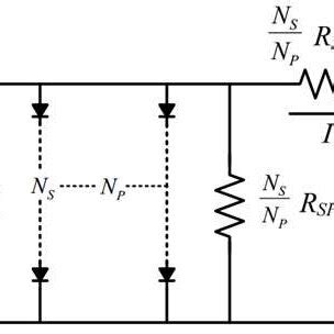 Series Parallel Structure Of A PV Array Download Scientific Diagram