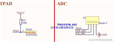 Stm32电容触摸按键检测stm32测量电容 Csdn博客