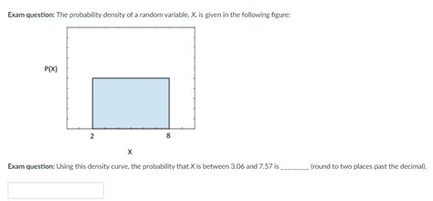 Solved Exam Question The Probability Density Of A Random Chegg