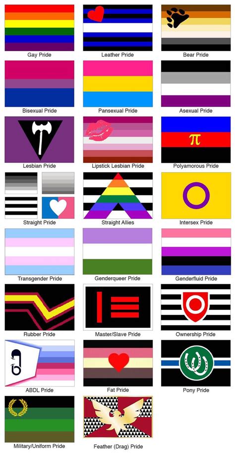 Queer Meaning