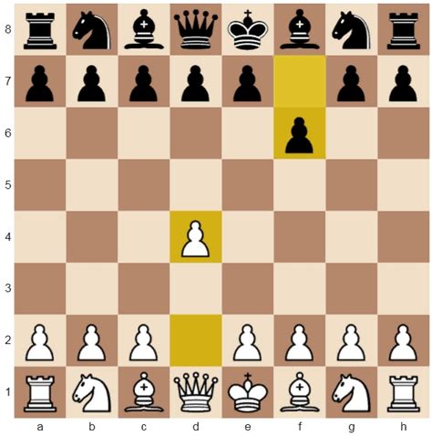 En Passant The Meaning Of The Special Move In Chess In Passing