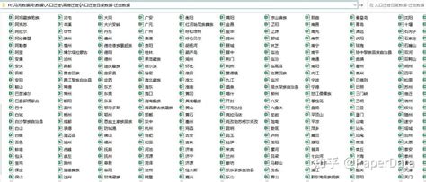 367个城市人口迁徙规模数据（2018 2023年） 知乎