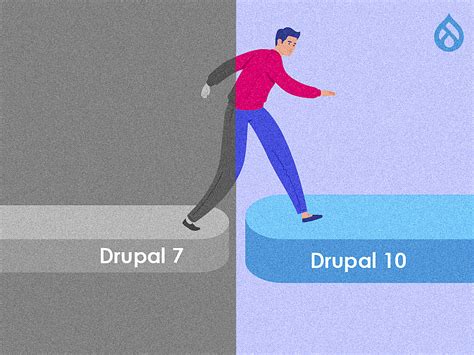 Gulp Redefining Your Web Development Workflow Specbee