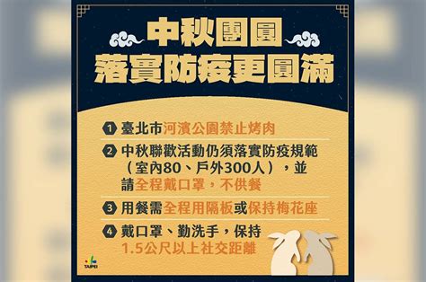 北市宣布中秋連假河濱「禁烤肉」！柯文哲：不可能整晚派警察看有無梅花座、隔板 放言fount Media Line Today