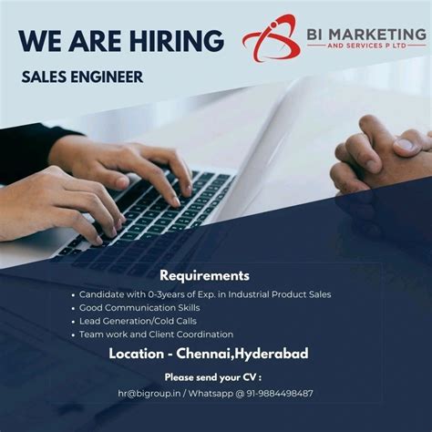 Yogeshwaran P On Linkedin Hi All We Are Hiringlooking For A