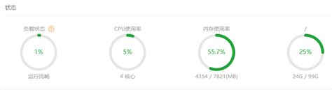 Gitlab搭建教程，gitlab代码管理仓库 知乎