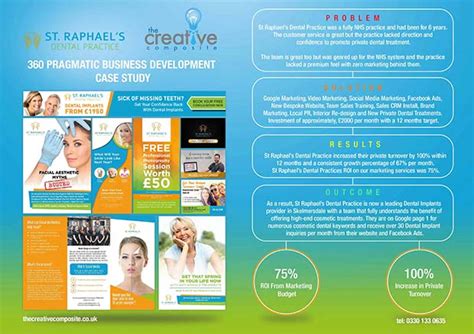 24 Surprising Dental Marketing Ideas To Grow Your Office