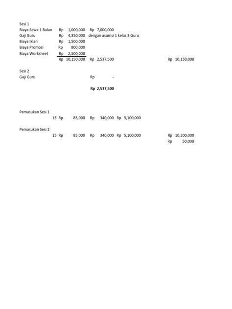Perhitungan Bep Pdf